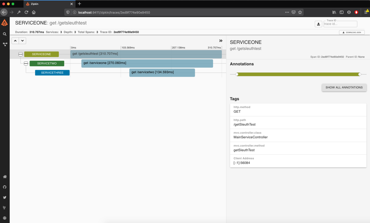 Tracing With Spring Sleuth And Zipkin For Micro Services - HackerHeap